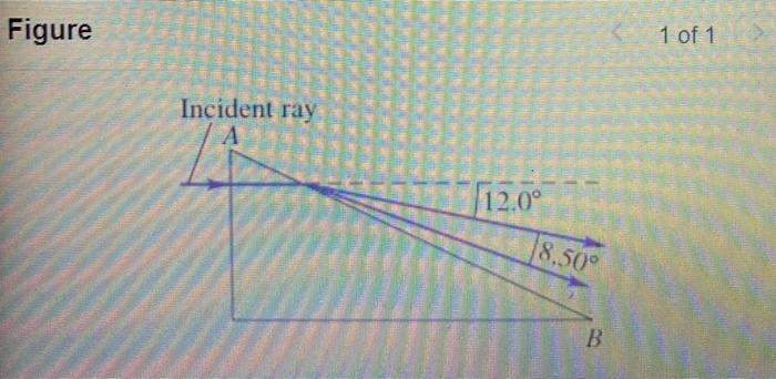 Solved A light ray in air strikes the right-angle prism | Chegg.com