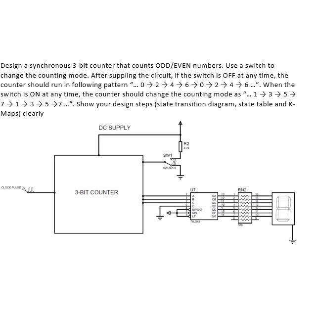 Design a synchronous 3-bit counter that counts | Chegg.com