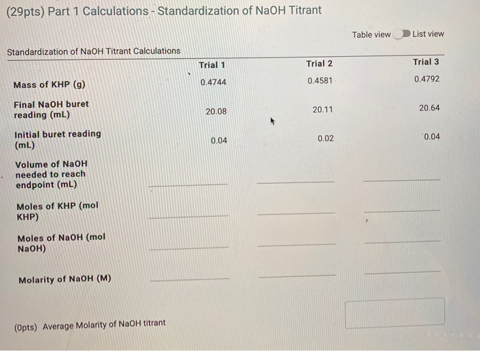 Solved (29pts) Part 1 Calculations - Standardization of NaOH | Chegg.com
