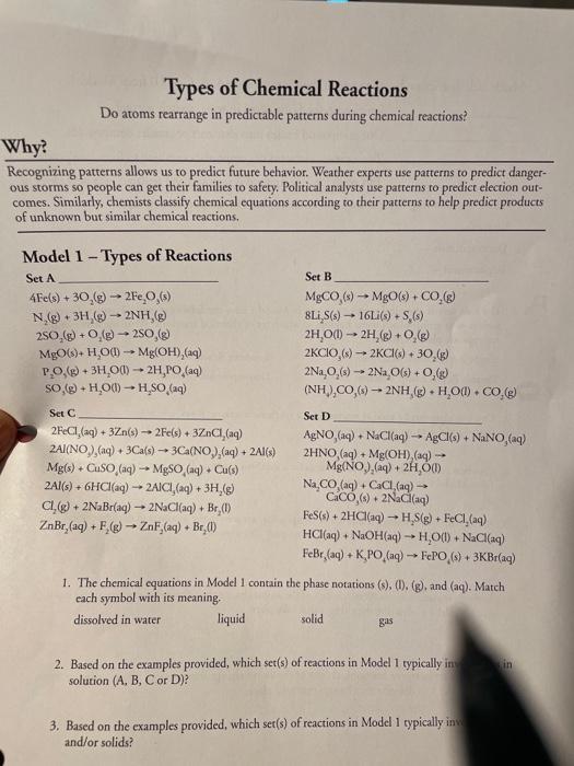 Solved Types of Chemical Reactions Do atoms rearrange in | Chegg.com
