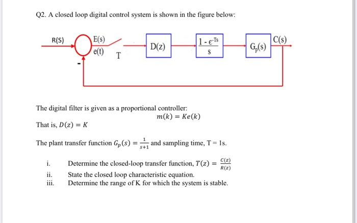 Solved QI. Given the following characteristic equations of | Chegg.com