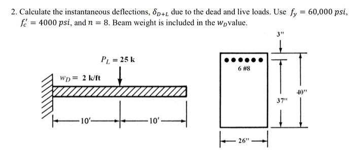 Solved 2. Calculate the instantaneous deflections, Op+due to | Chegg.com