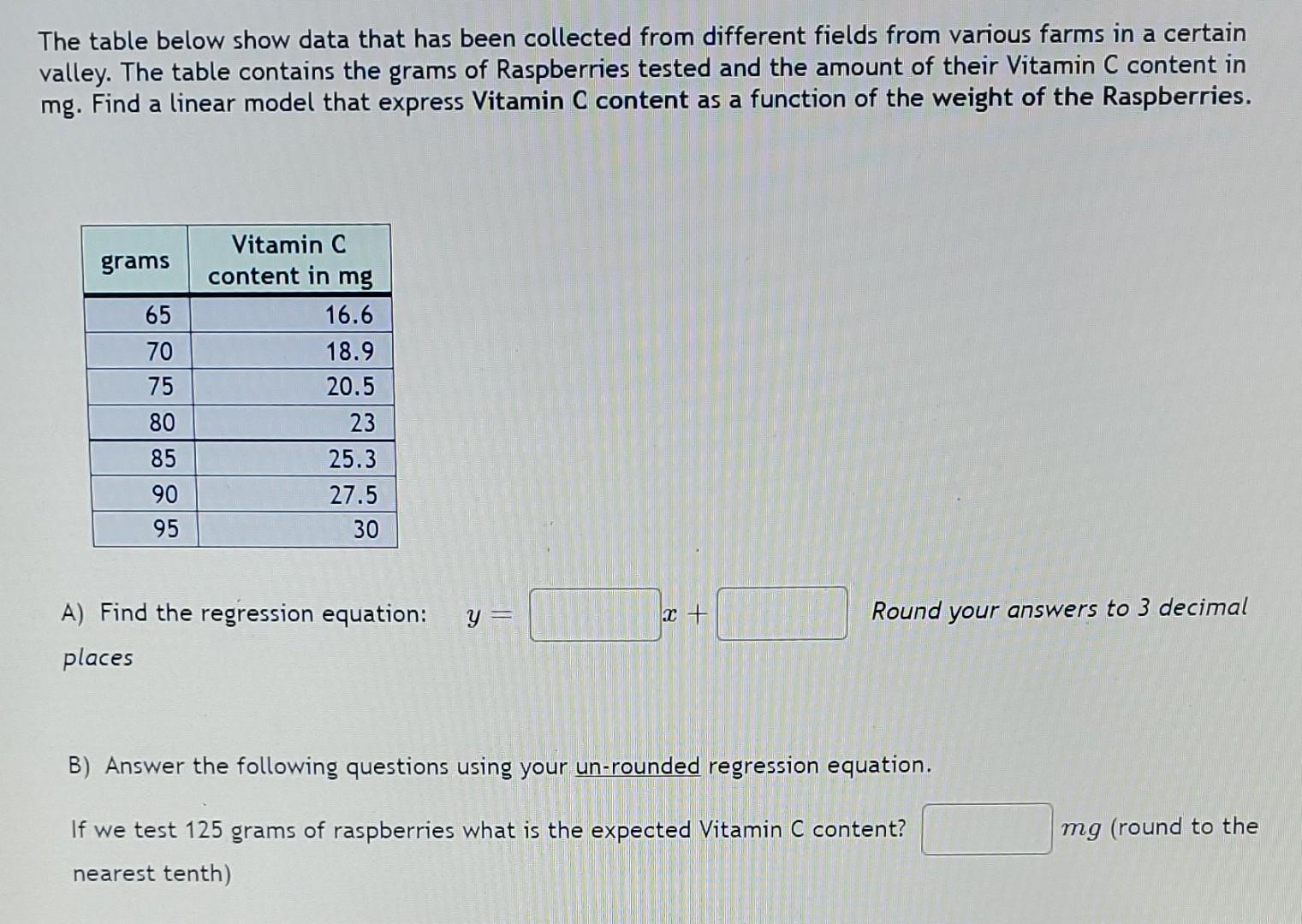 Solved The table below show data that has been collected | Chegg.com