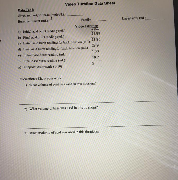 Solved Uncertainty (ml.). Video Titration Data Sheet Data | Chegg.com