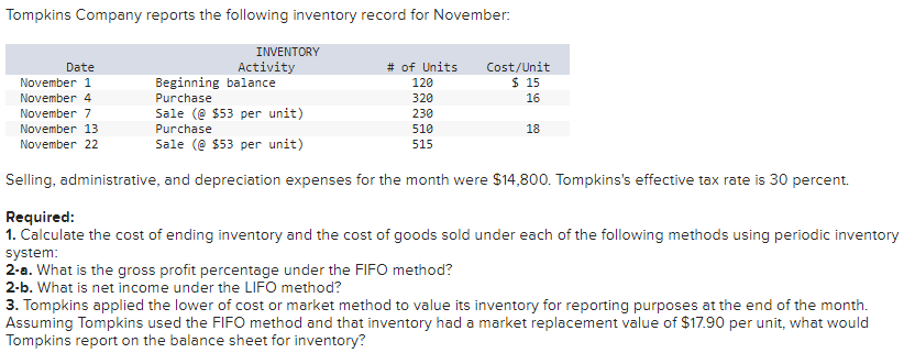 Solved Tompkins Company reports the following inventory | Chegg.com