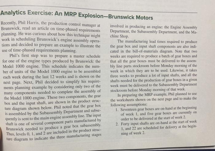 Solved Analytics Exercise: An MRP Explosion-Brunswick Motors | Chegg.com