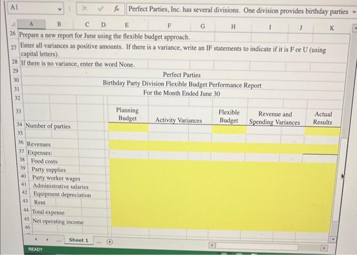 Solved Preparing a Performance Report using Excel's ABS, IF | Chegg.com