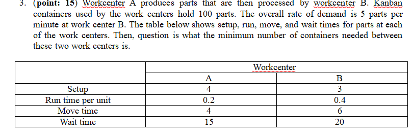 Solved (point: 15) ﻿Workcenter A produces parts that are | Chegg.com
