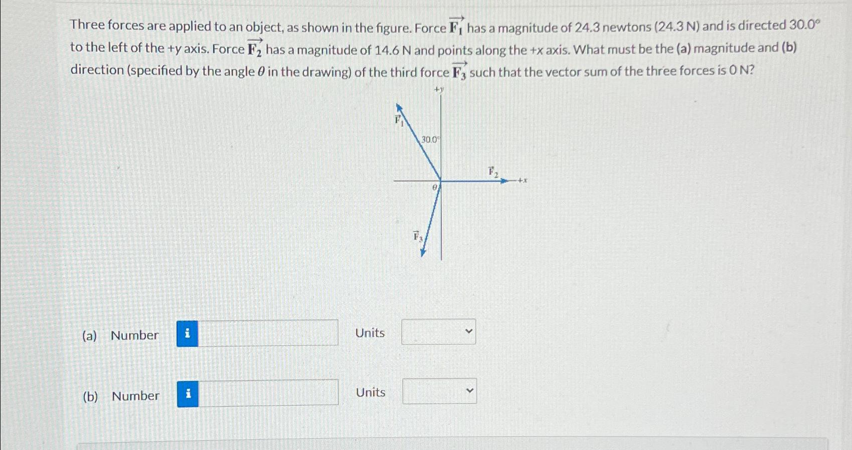 Solved Three Forces Are Applied To An Object As Shown In