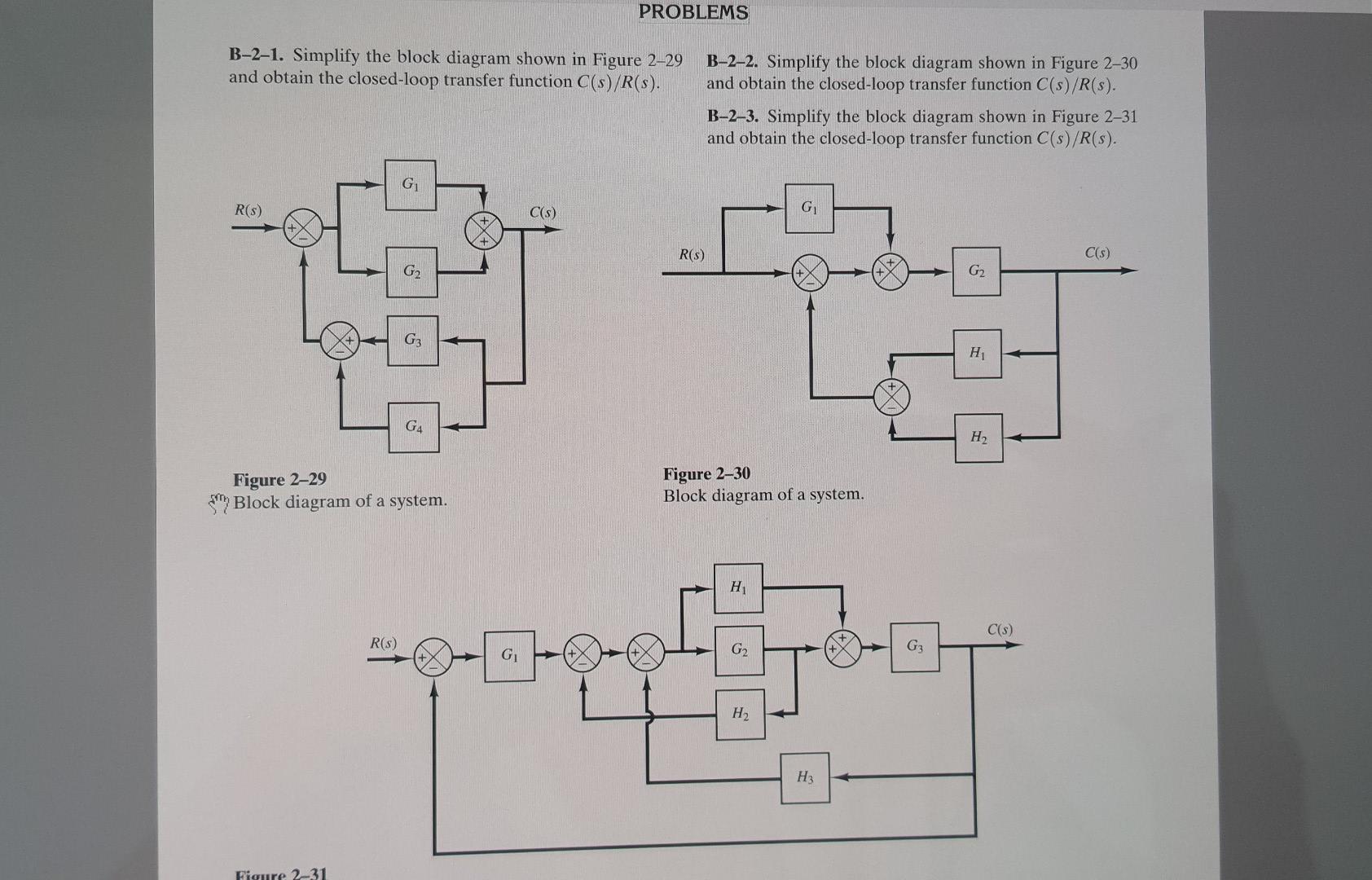 Solved Problem 4: Simplify the block diagram shown bellows | Chegg.com