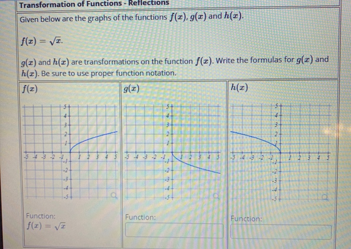Solved Transformation of Functions - Reflections Given below | Chegg.com