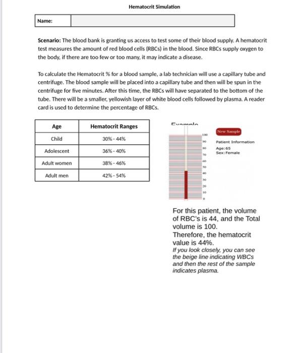 Solved Scenario: The blood bank is granting us access to | Chegg.com