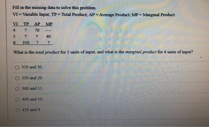 Solved Fill in the missing data to solve this problem. | Chegg.com