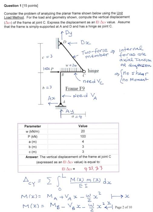 Solved Question 1 [15 points] Consider the problem of | Chegg.com