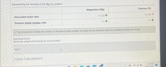 Solved Determining the formula of the MgxCly product | Chegg.com