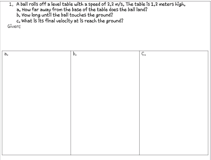 Solved 1. A ball rolls off a level table with a speed of 2,2 | Chegg.com