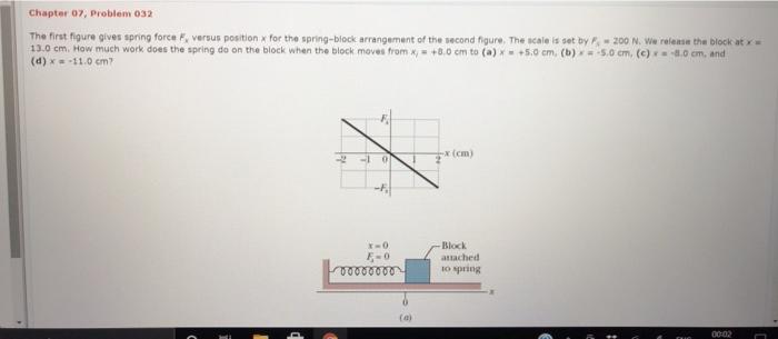 Solved PRINTER VERSION RACK NEX Chapter 07, Problem 032 The | Chegg.com