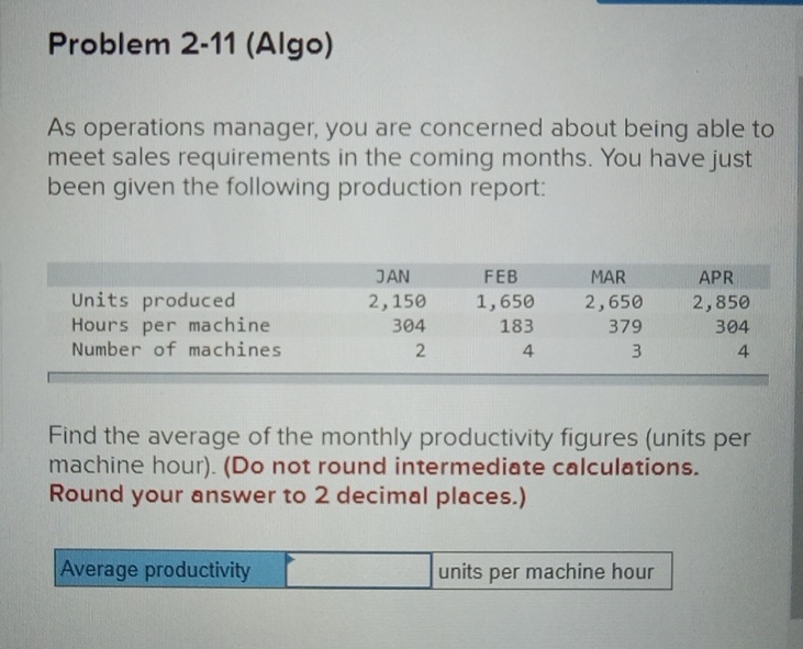 Solved Problem 2-11 (Algo)As operations manager, you are | Chegg.com