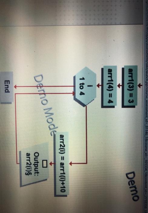 Solved Predict the output of the given Flow Chart. Begin MOU | Chegg.com