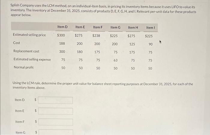 Solved Splish Company uses the LCM method, on an | Chegg.com