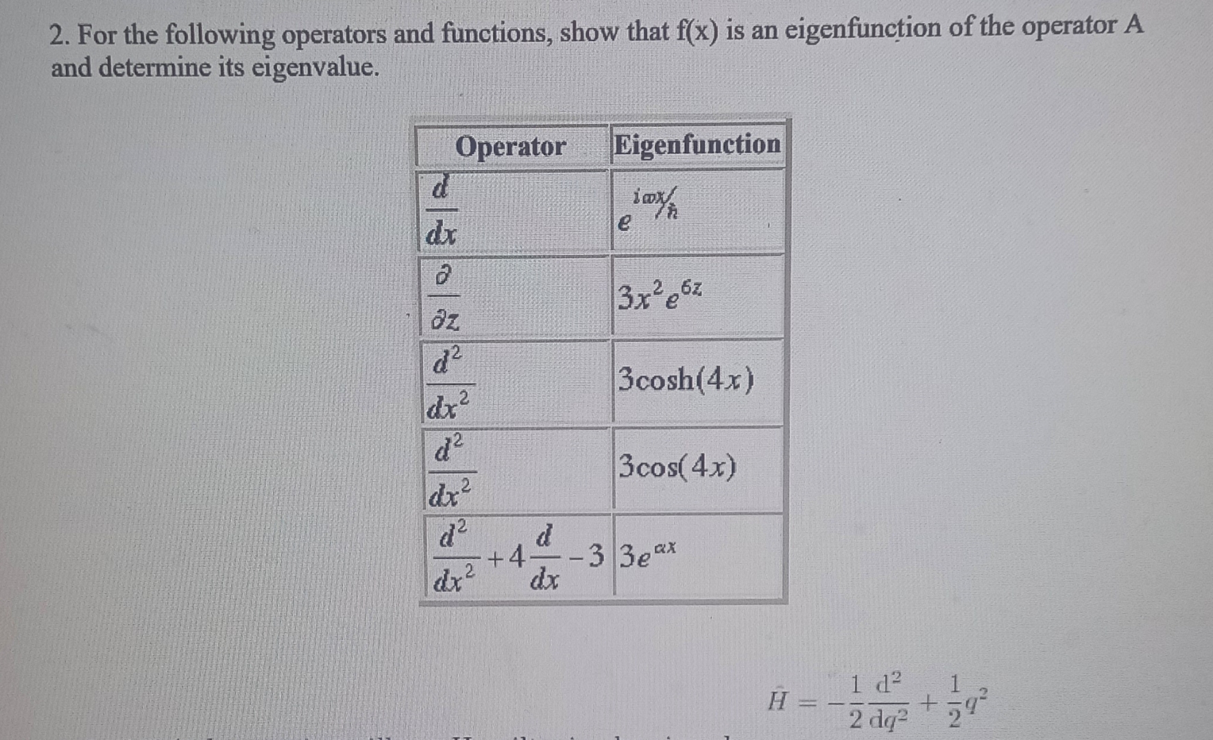Solved For the following operators and functions, show that | Chegg.com
