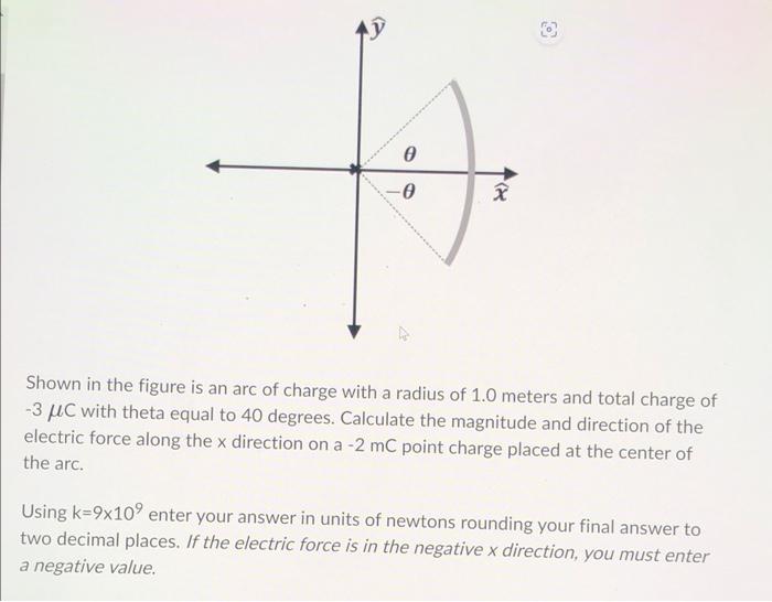 Solved Shown in the figure is an arc of charge with a radius | Chegg.com