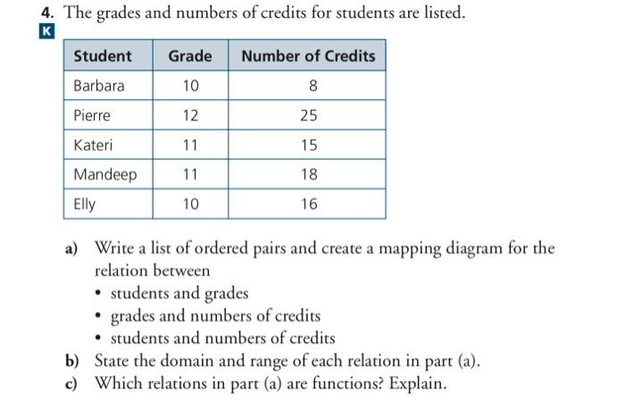 Solved 4. The grades and numbers of credits for students are | Chegg.com