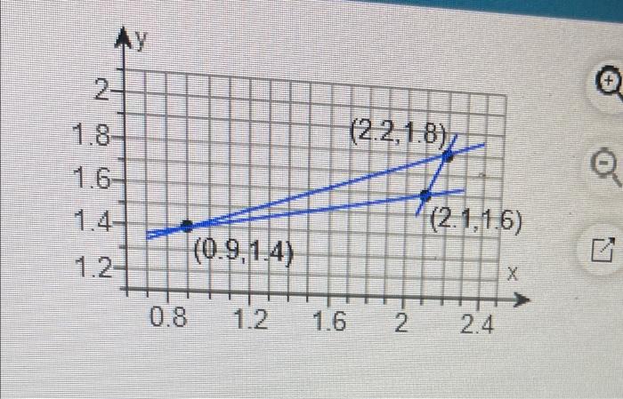 Solved When a draftsman draws three lines that are to | Chegg.com