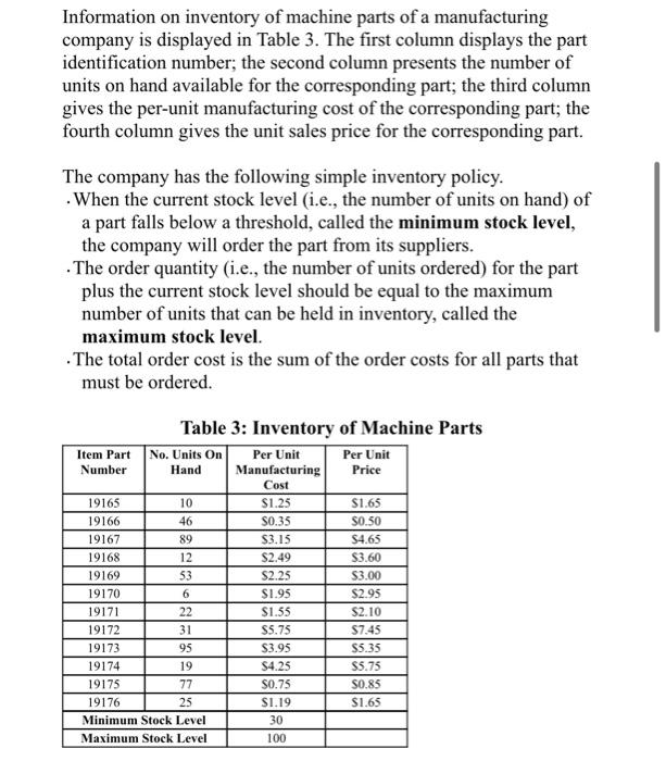 Information on inventory of machine parts of a | Chegg.com