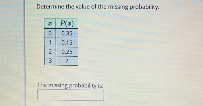 Solved Determine the value of the missing probability. The | Chegg.com