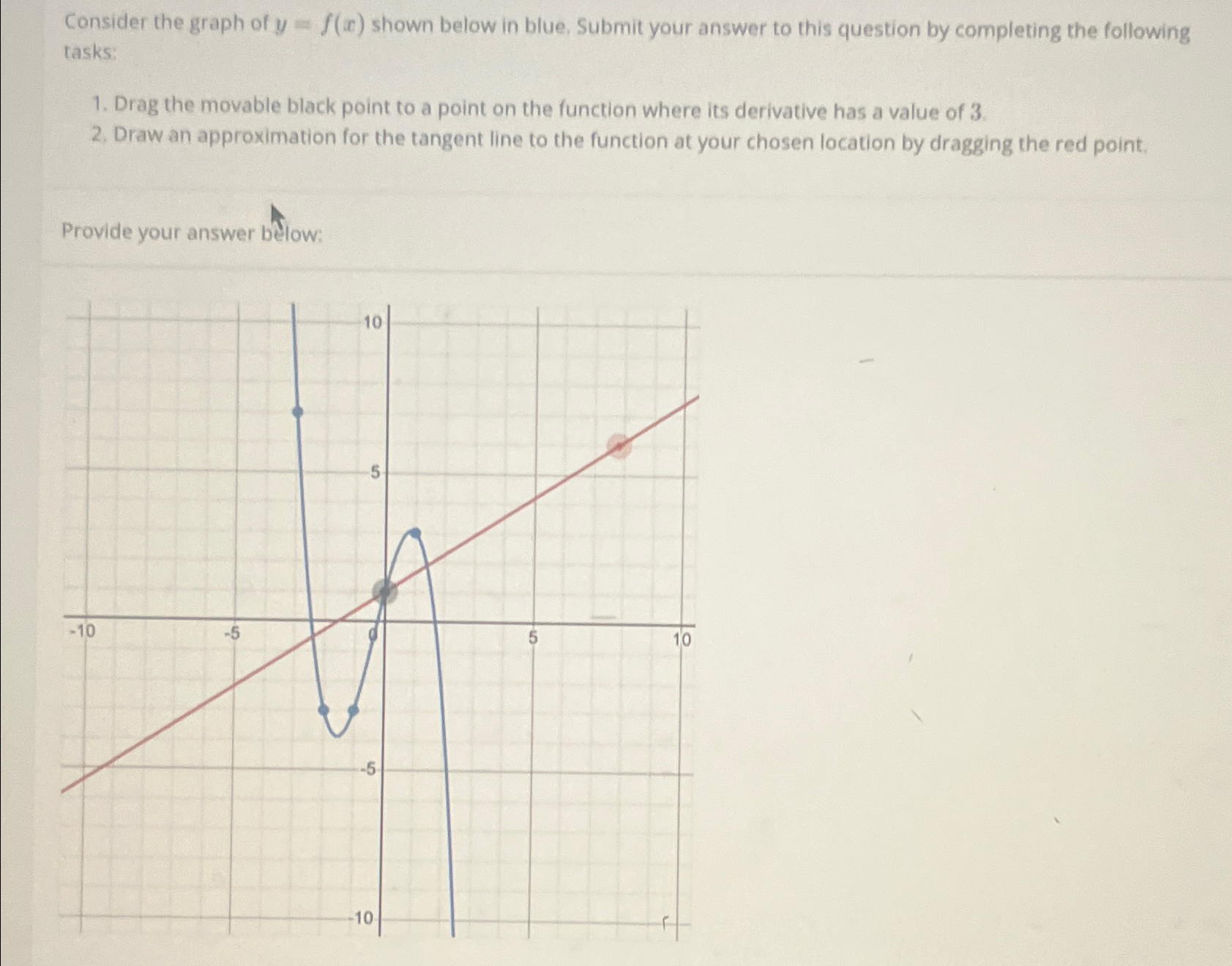 Solved Consider the graph of y=f(x) ﻿shown below in blue. | Chegg.com