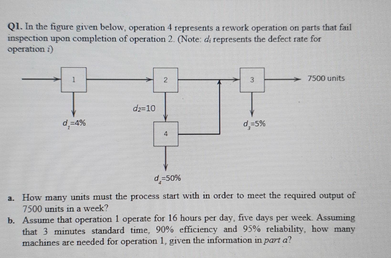 Solved Q1. In the figure given below, operation 4 represents | Chegg.com