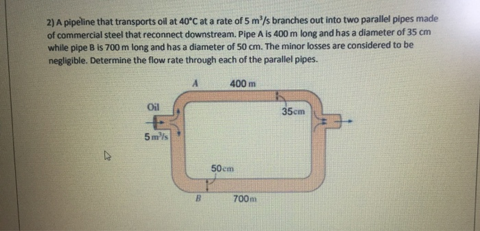 Solved 2) A pipeline that transports oil at 40°C at a rate | Chegg.com
