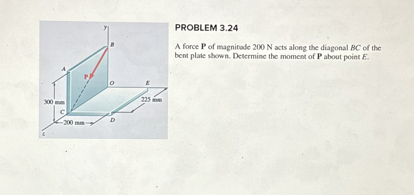 Solved PROBLEM 3.24A force P ﻿of magnitude 200 ﻿N acts along | Chegg.com