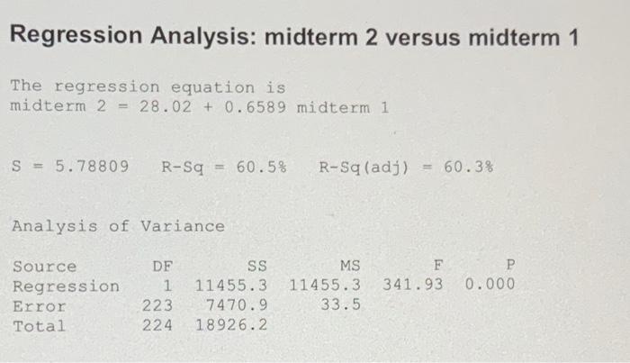 Solved Descriptive Statistics: midterm 1 Variable midterm | Chegg.com