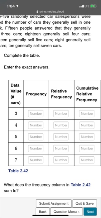 Solved Sixty-five randomly selected car salespersons were | Chegg.com