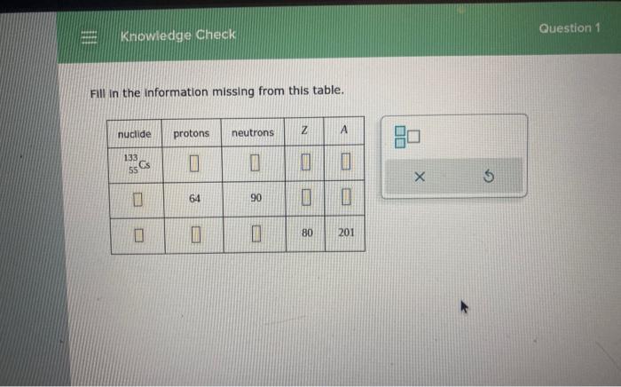 Solved Fill in the information missing from this table. | Chegg.com