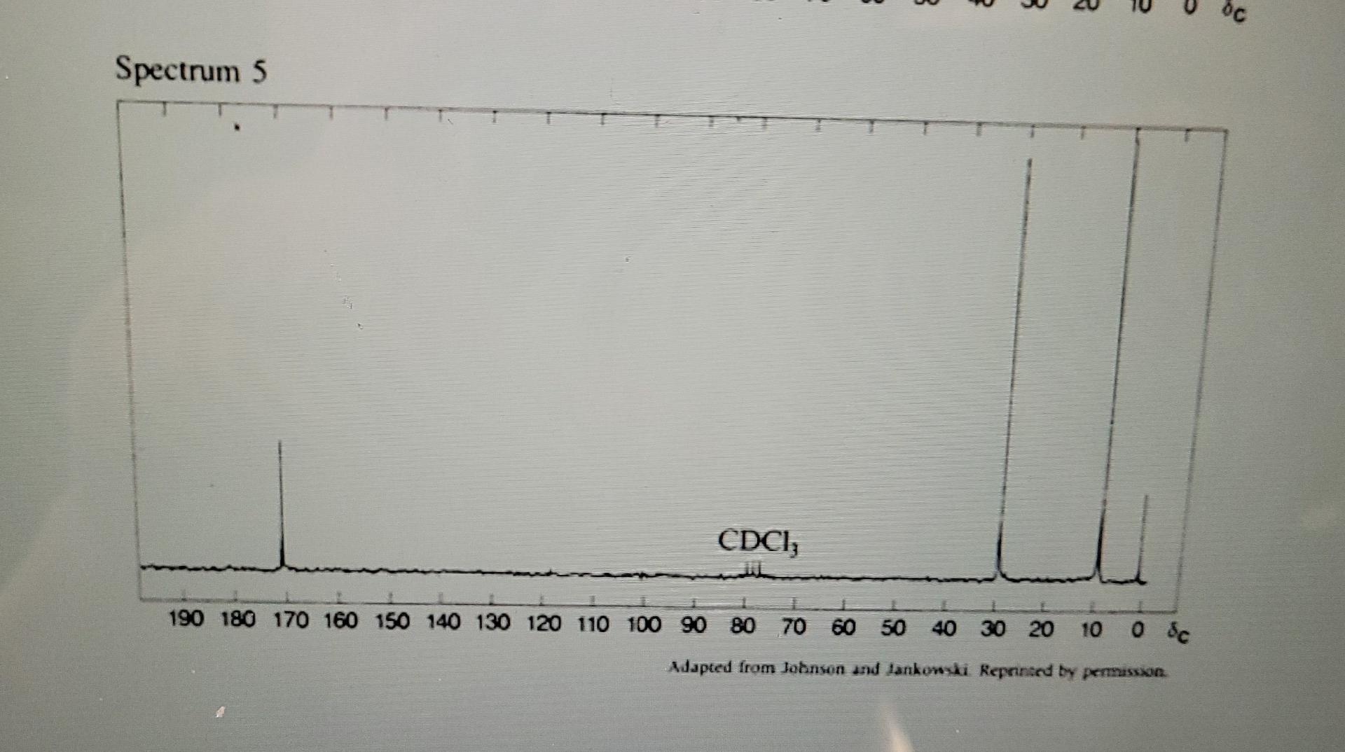 Solved 9. (10 points) The following 13C spectra correspond | Chegg.com