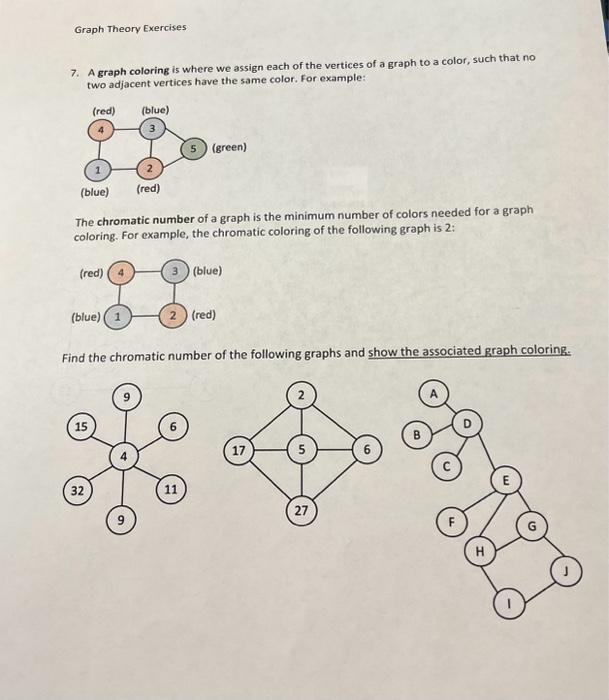 Solved graph theory exercise provide and illustrate the | Chegg.com