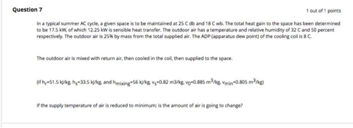 Solved 1 out of 1 points In a typical summer AC cycle, a | Chegg.com
