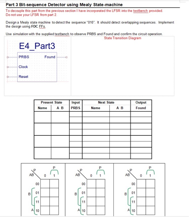 Solved Part 3 Bit-sequence Detector using Mealy | Chegg.com