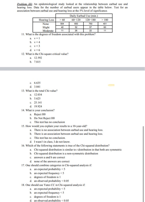 Solved Problem I An epidemiological study looked at the | Chegg.com