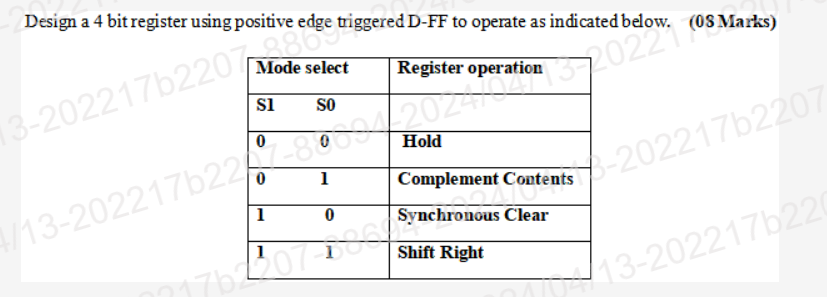 Design a 4 ﻿bit register using positive edge | Chegg.com