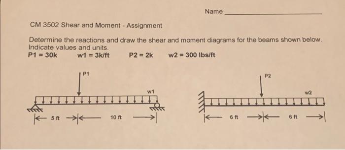 Solved CM 3502 Shear and Moment - Assignment Determine the | Chegg.com