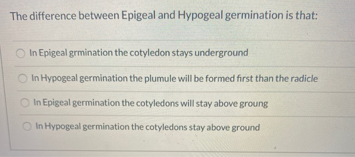 Solved The difference between Epigeal and Hypogeal | Chegg.com