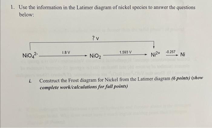 Solved 1. Use the information in the Latimer diagram of | Chegg.com