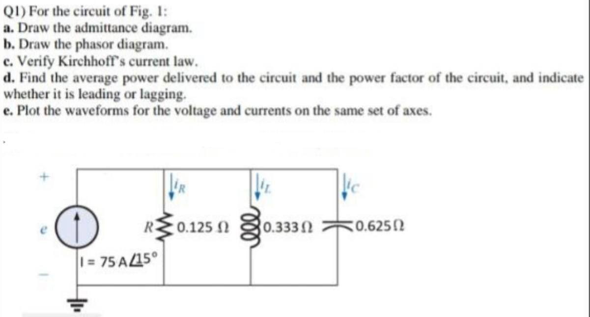 Solved QI) For the circuit of Fig. 1: a. Draw the admittance | Chegg.com