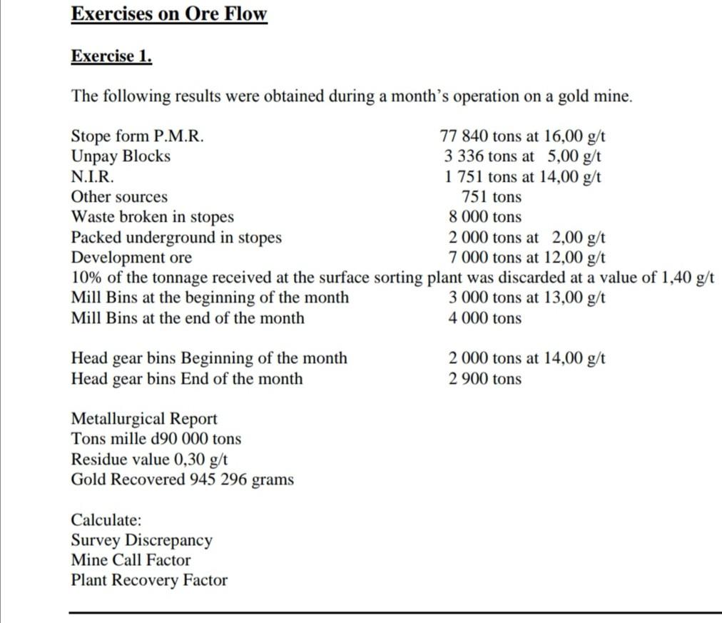 Solved Exercises on Ore Flow Exercise 1. The following | Chegg.com