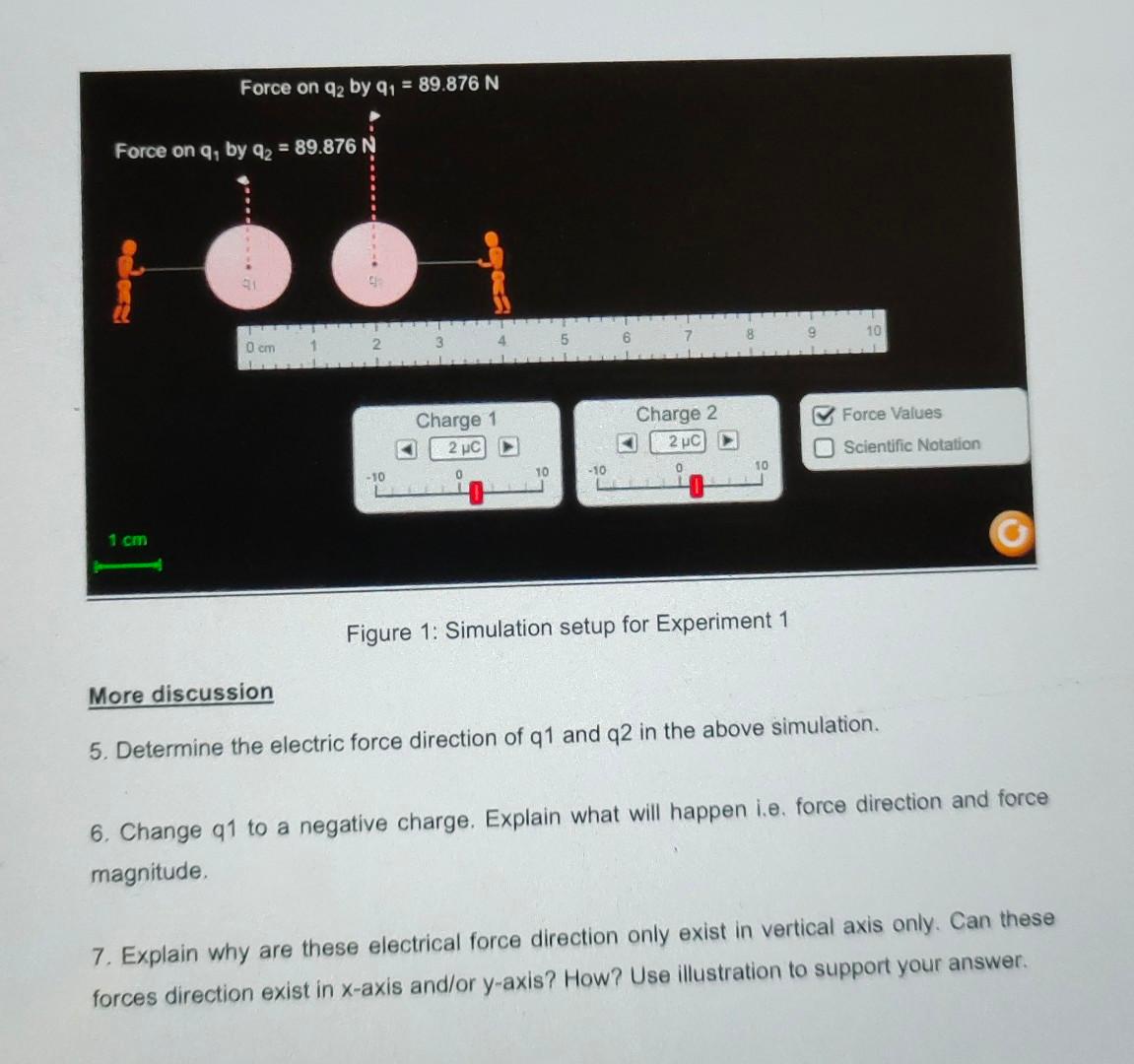 Solved Experiment 1: ELECTRICAL FORCES BETWEEN TWO CHARGES | Chegg.com