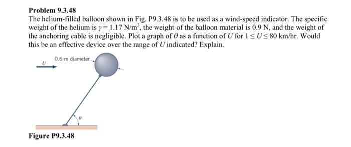 Solved Problem 9.3.48 The helium-filled balloon shown in | Chegg.com